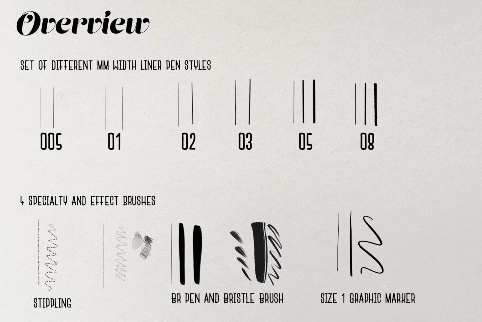 The 10 Top Procreate Brushes to Try in 2025 - Creative Market Blog