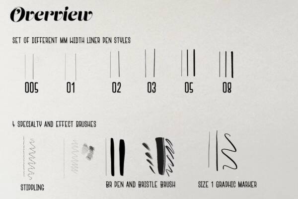 The 10 Top Procreate Brushes to Try in 2025 - Creative Market Blog