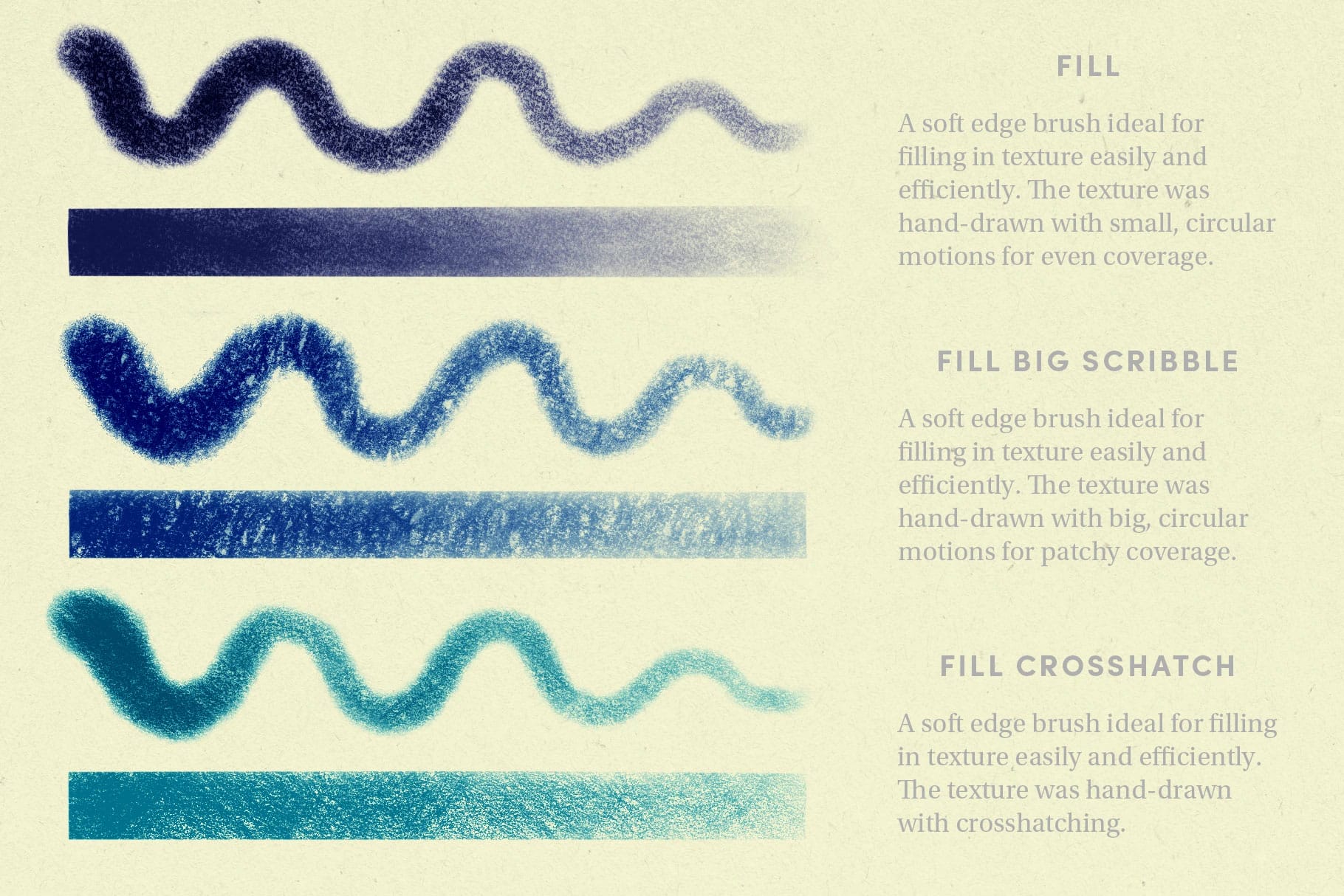 The 10 Top Procreate Brushes to Try in 2025 - Creative Market Blog