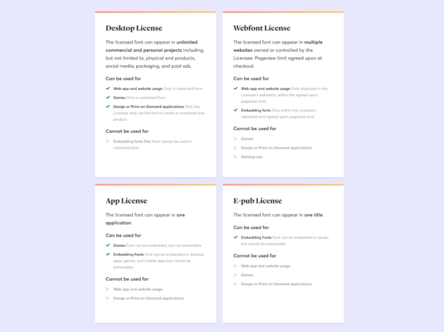 Using Fonts Legally: How to Resolve Past Use Issues and Get Compliant ...