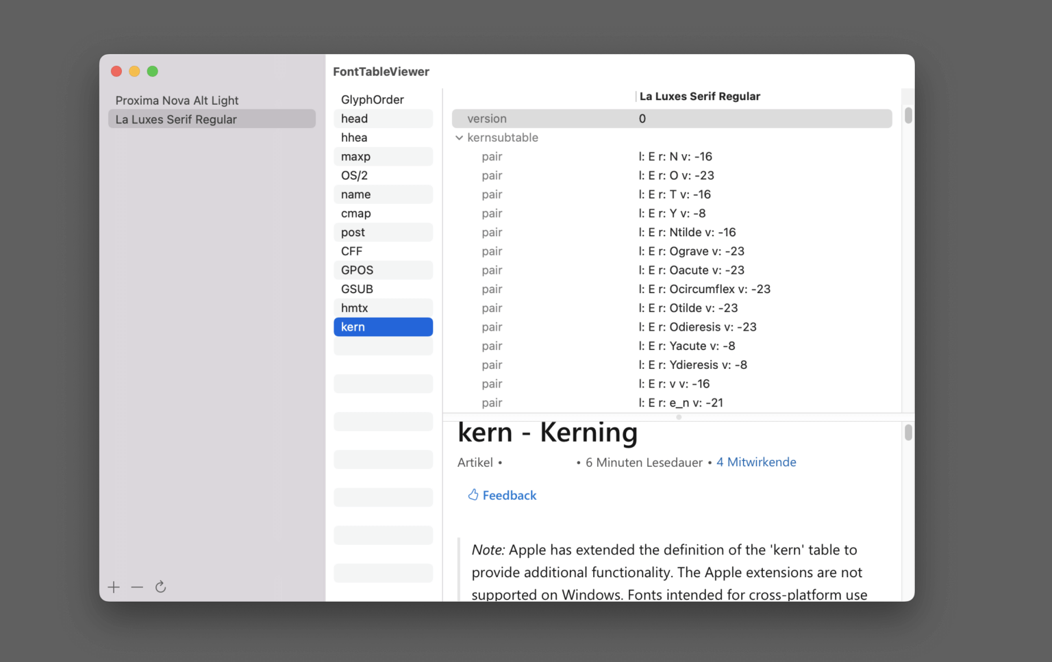 Using Fonts Legally: How to Resolve Past Use Issues and Get Compliant - Creative Market Blog
