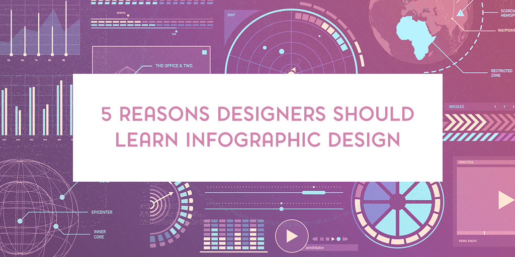 Learn Infographic Design
