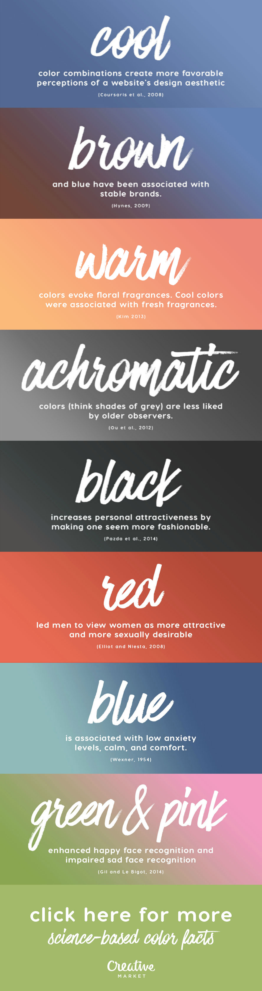 50 Hard Science-Backed Facts About Color | Creative Market Blog
