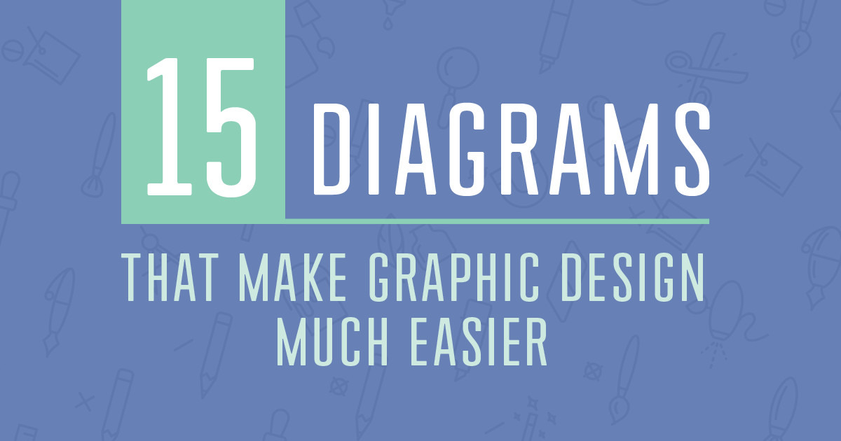 15 Diagrams That Make Graphic Design Much Easier - Creative Market Blog