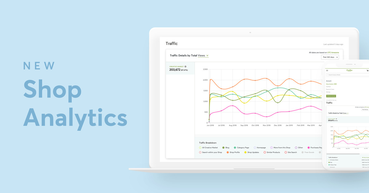Introducing Our New Shop Analytics Tools - Creative Market Blog